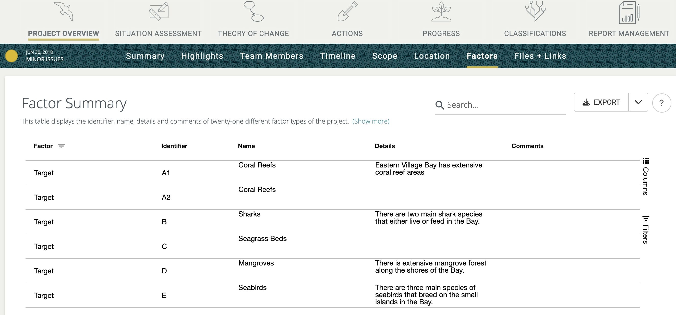 Copying versus Sharing Factors within Miradi Projects – Miradi Help Center