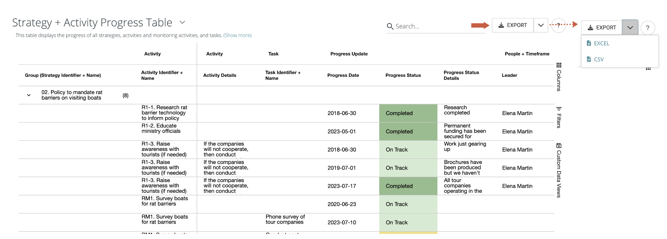 Data Views Analyze And Export Data In Tables Miradi Help Center