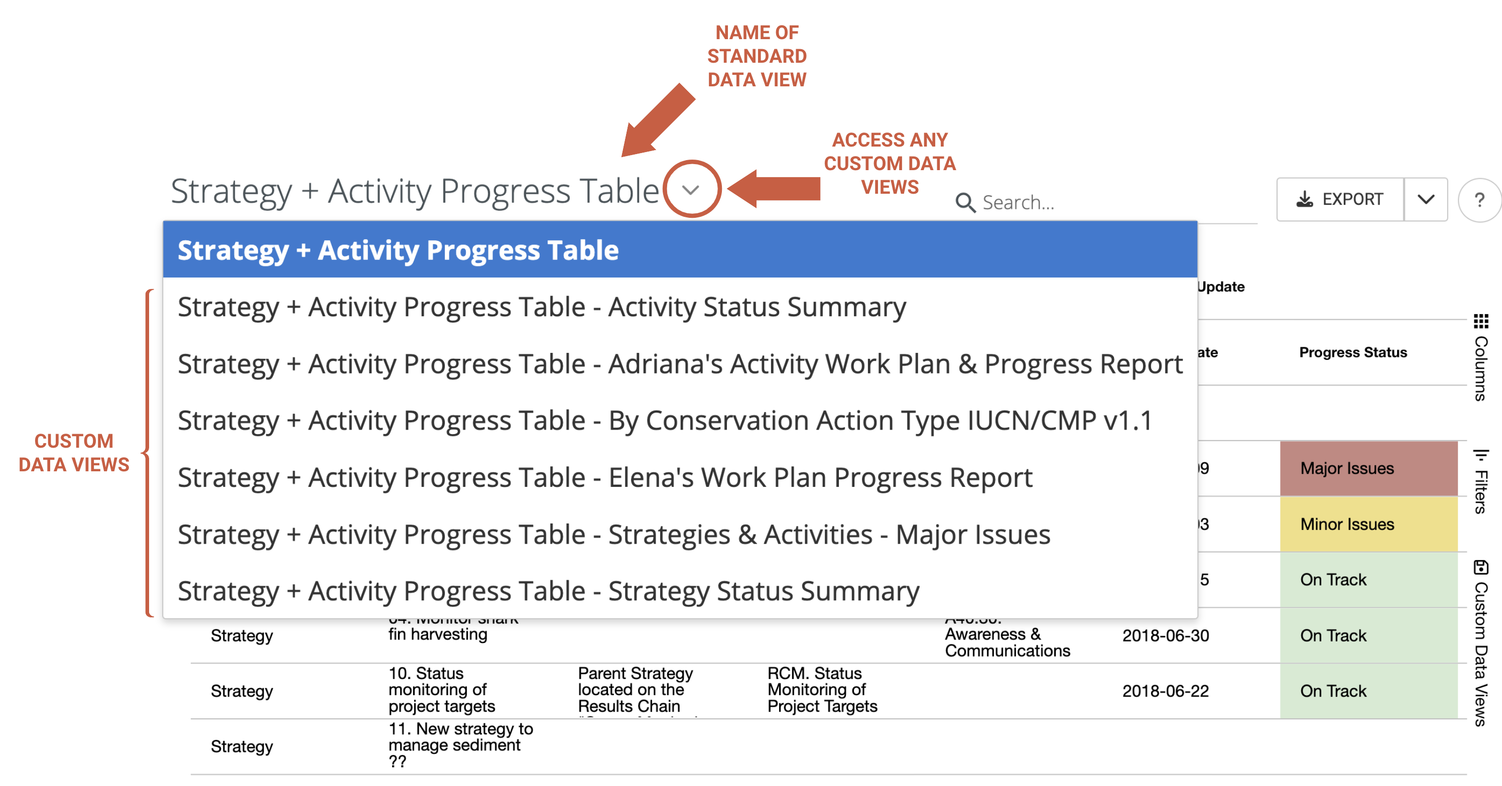 Data Views: Analyze and Export Data in Tables – Miradi Help Center