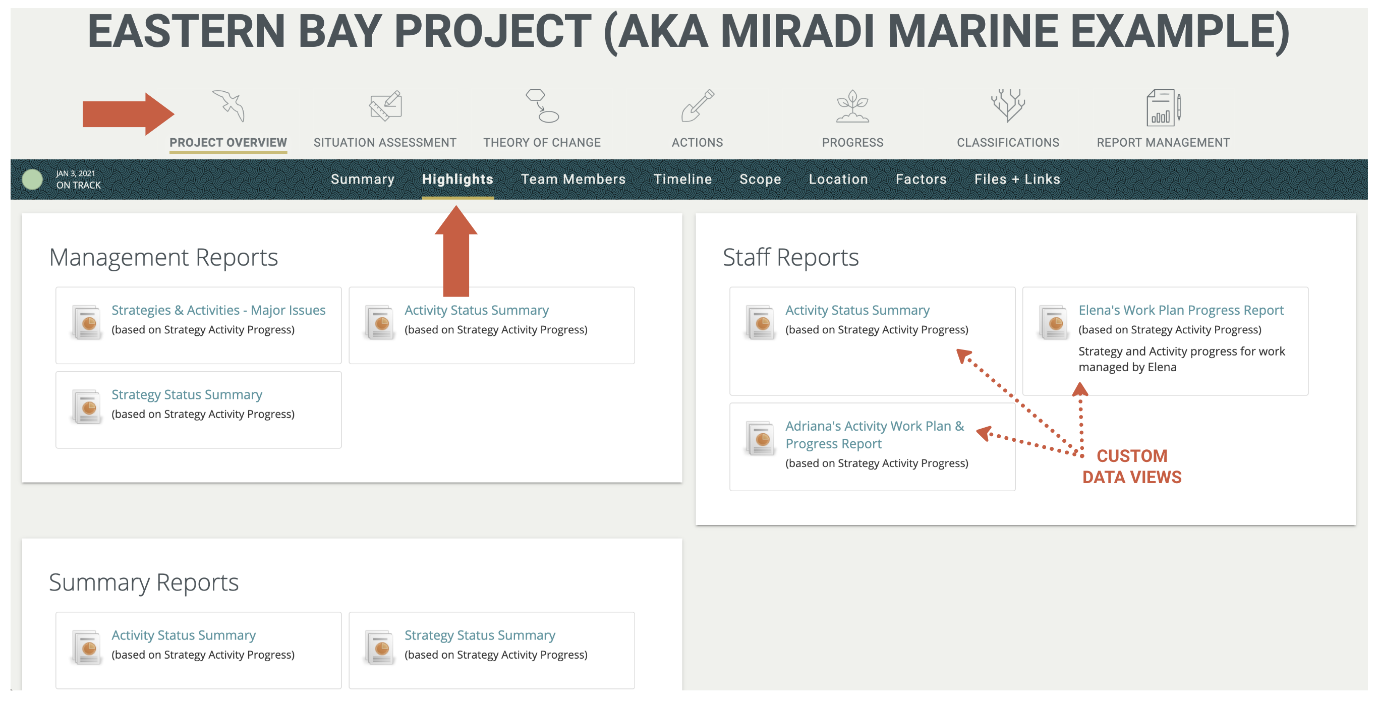 Data Views Analyze And Export Data In Tables Miradi Help Center