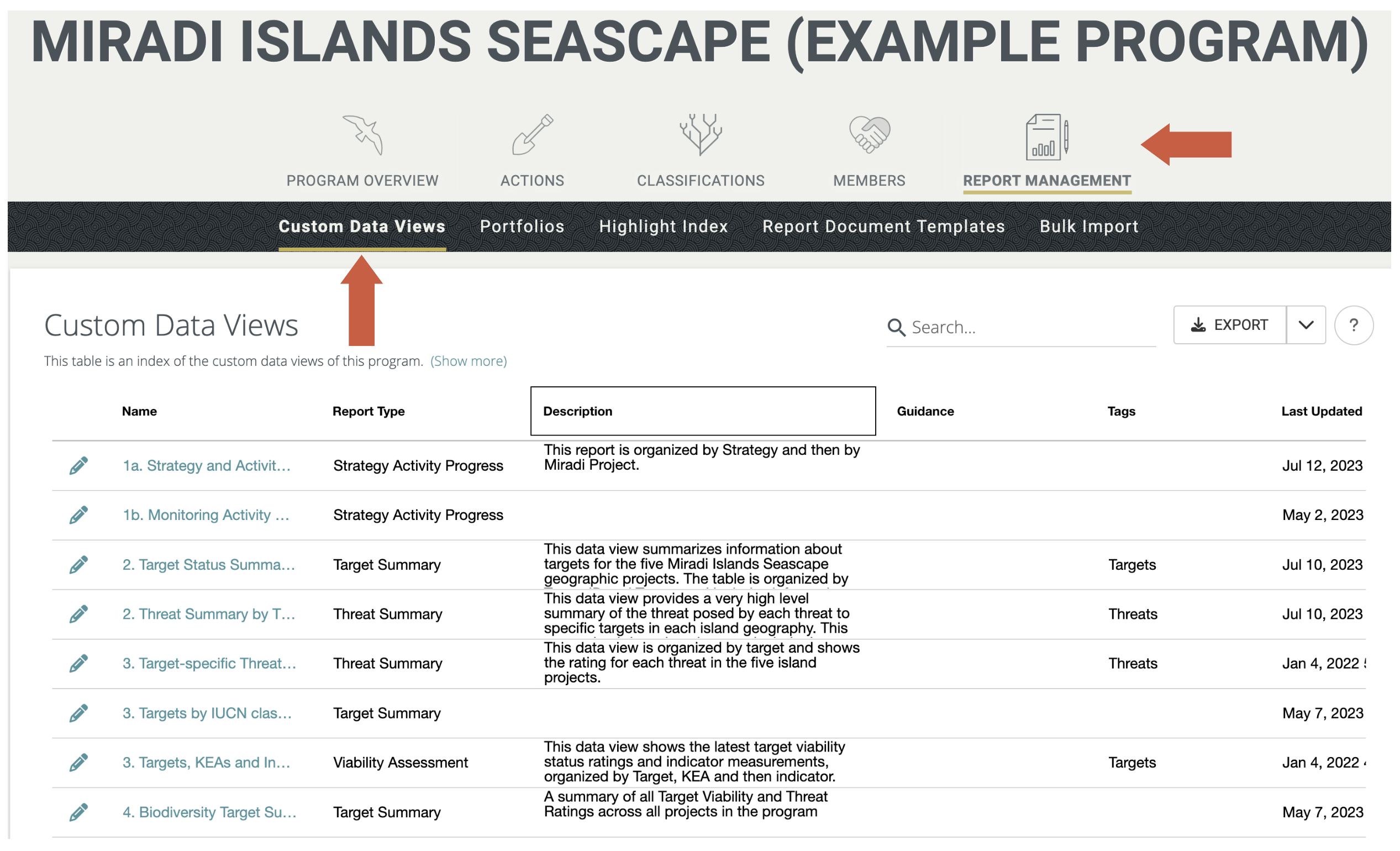 Data Views Analyze And Export Data In Tables Miradi Help Center
