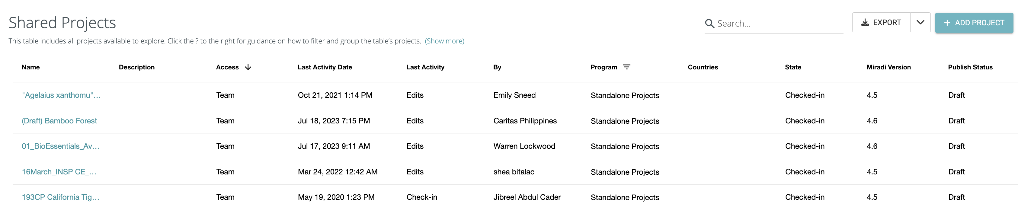 Program Status and "Standalone Projects" – Miradi Help Center