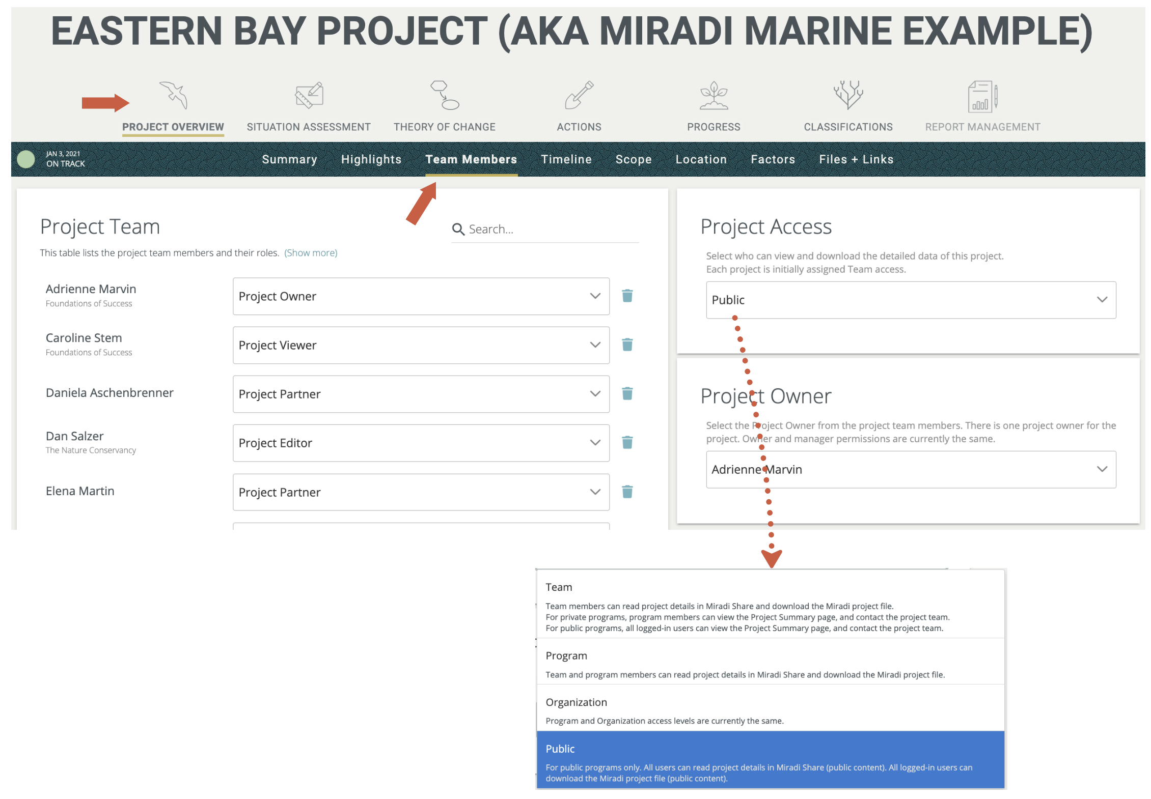 Project Access State – Miradi Help Center