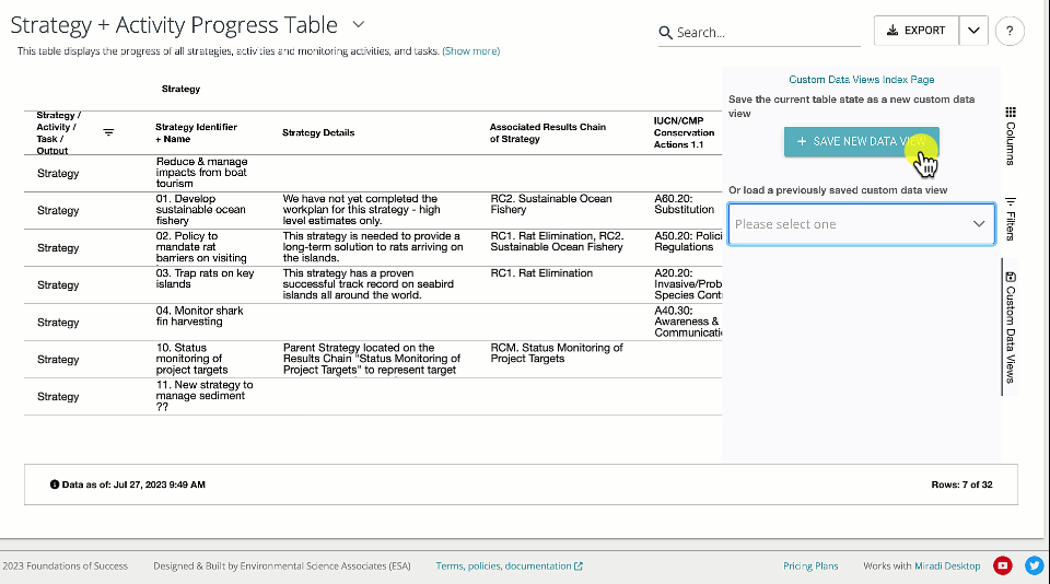 Data Views Analyze And Export Data In Tables Miradi Help Center