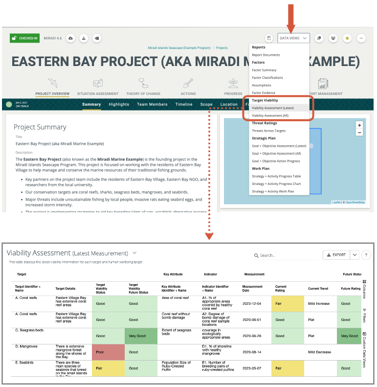 Target Viability Assessment – Miradi Help Center