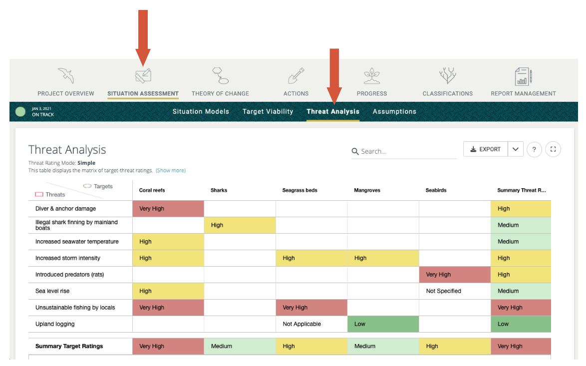 Threat-Target Ratings – Miradi Help Center