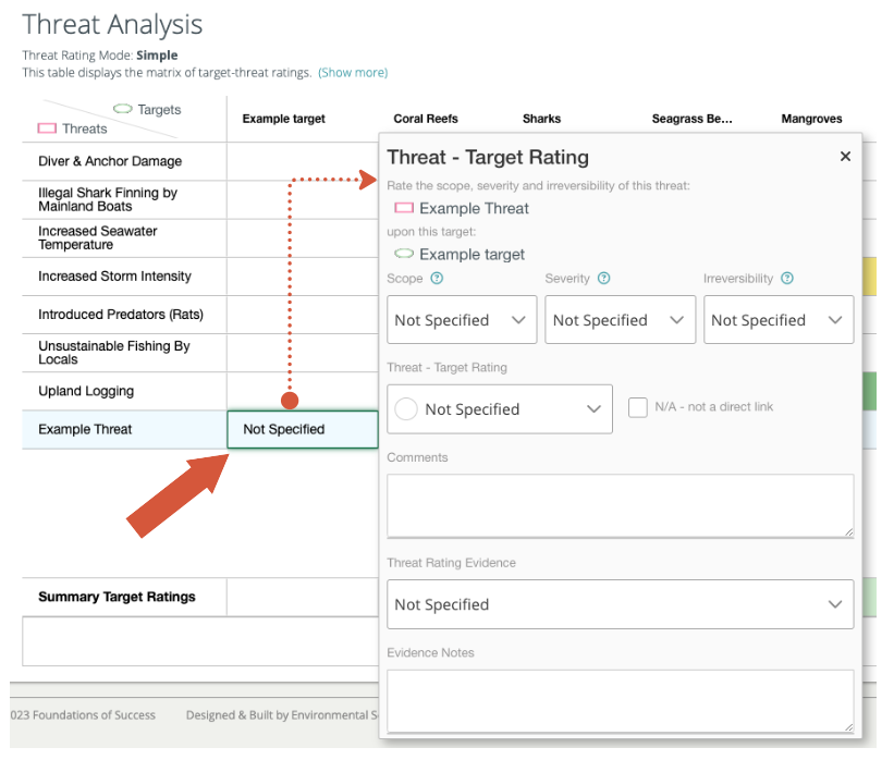 Threat-Target Ratings – Miradi Help Center