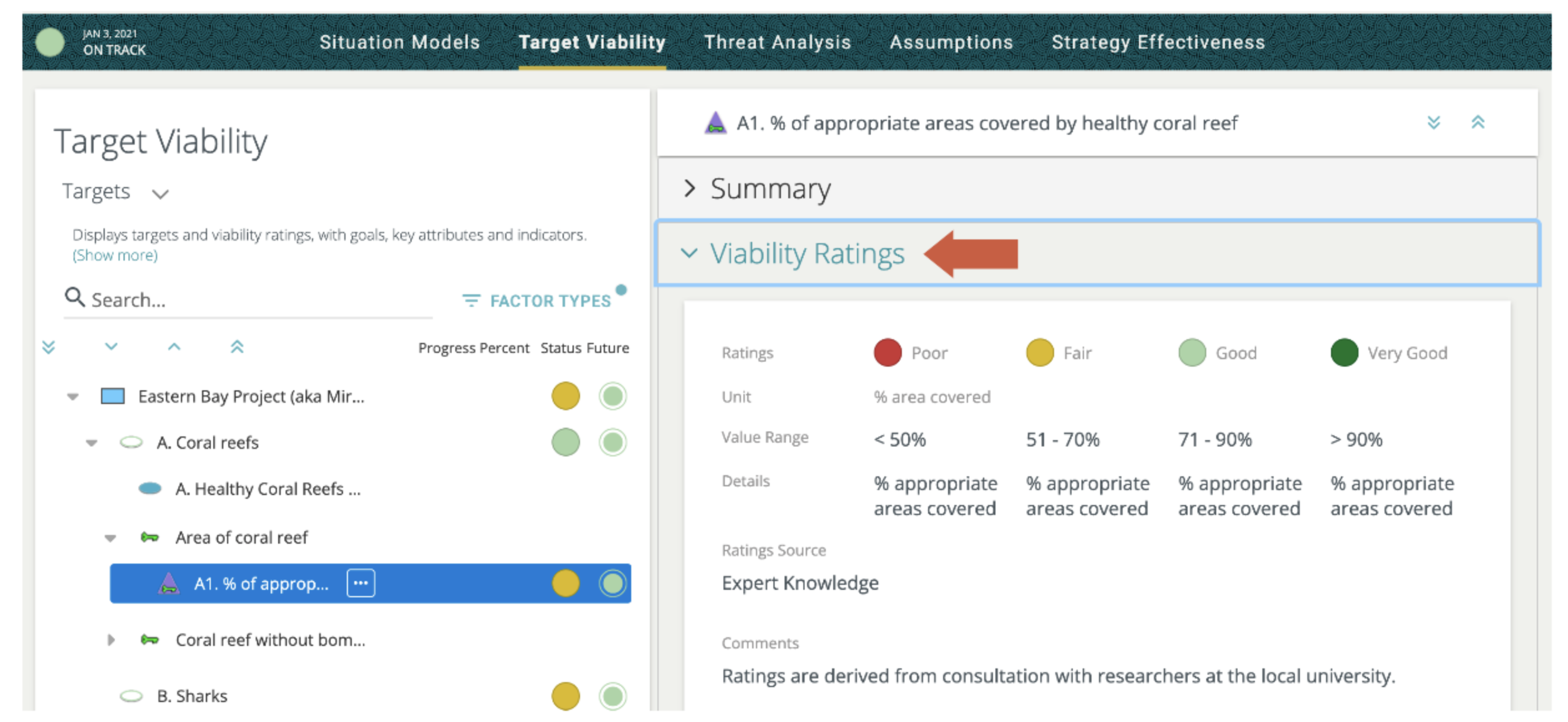 Target Viability Assessment – Miradi Help Center