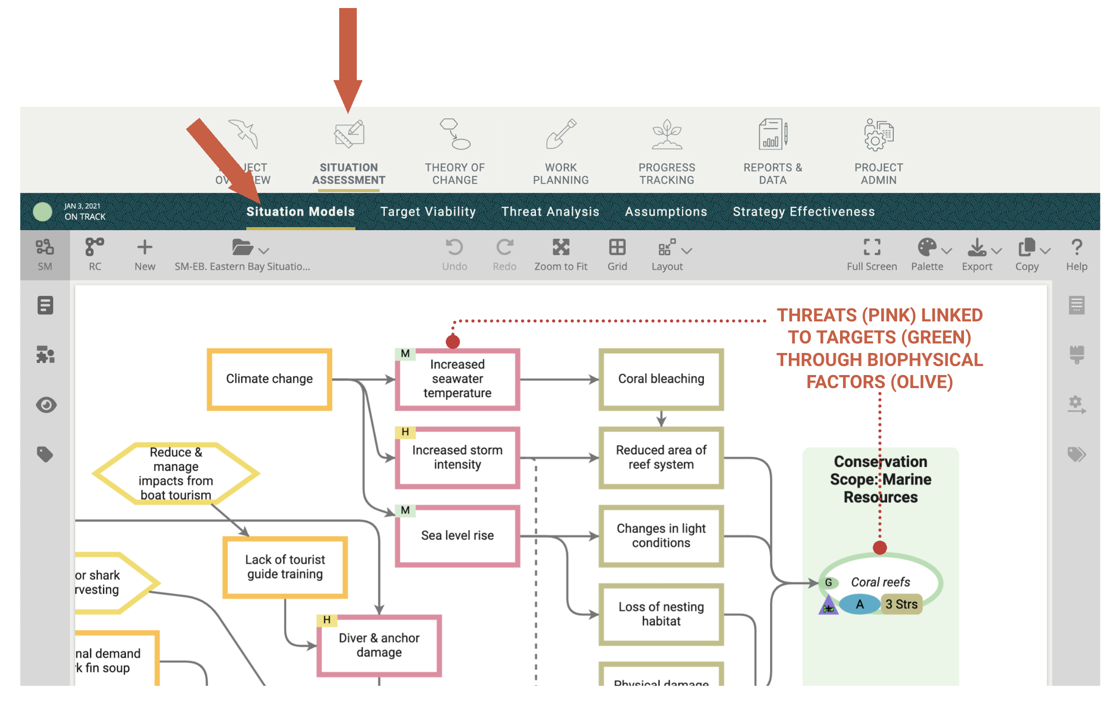 Threat-Target Ratings – Miradi Help Center