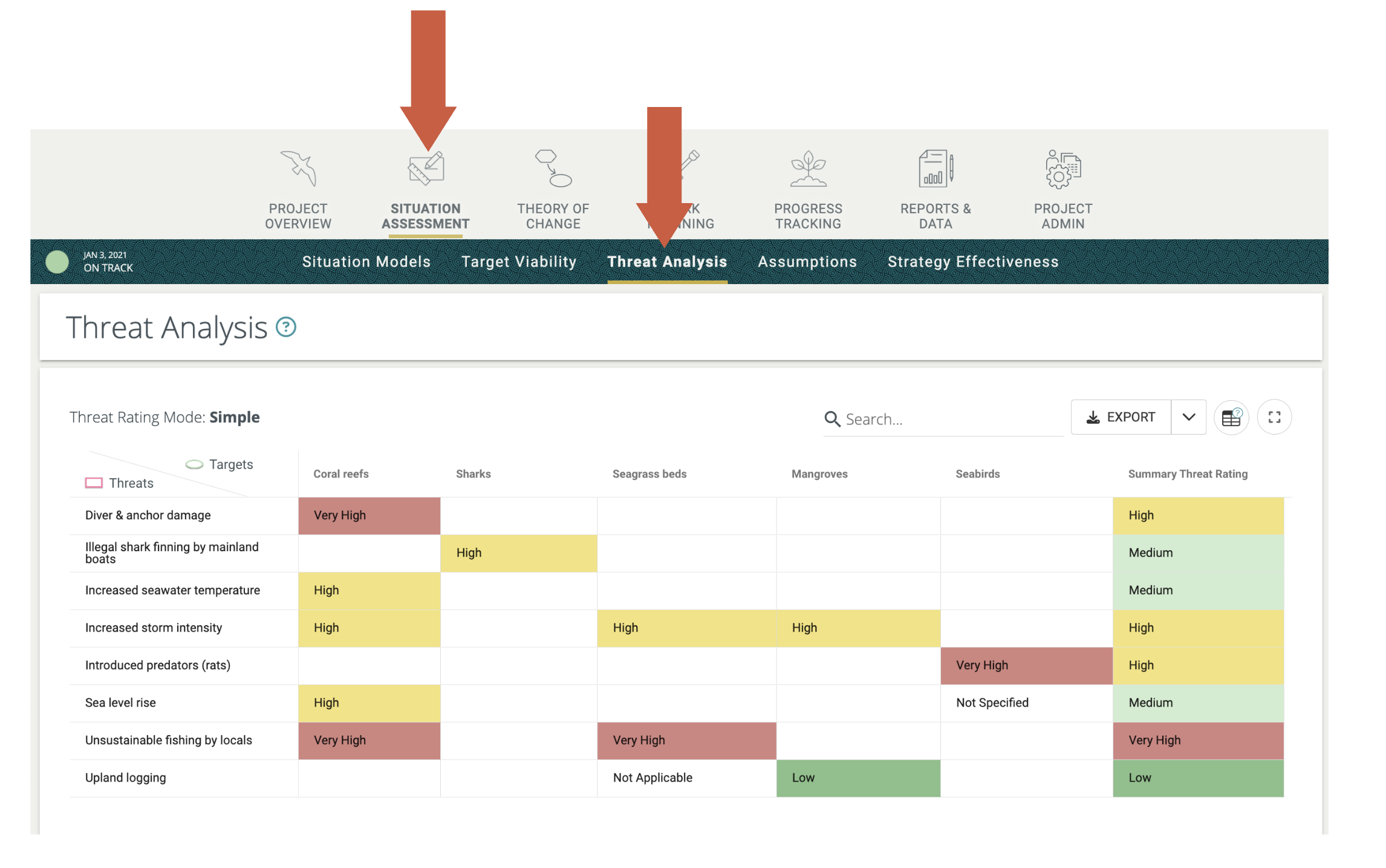 Threat-Target Ratings – Miradi Help Center