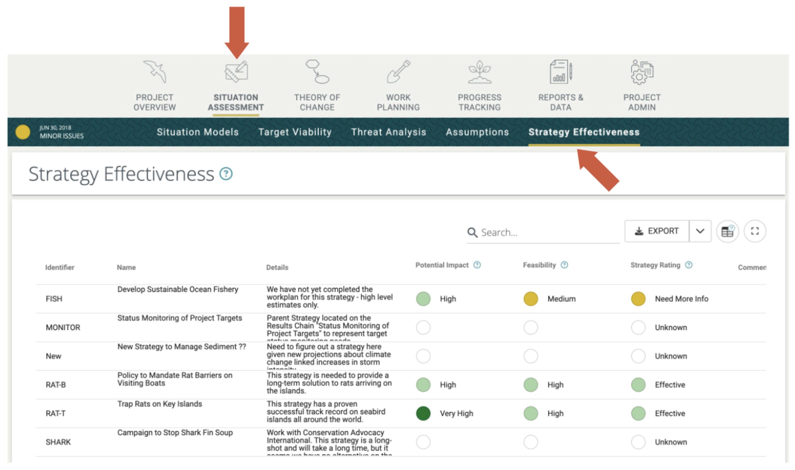 Strategy Effectiveness Rating – Miradi Help Center