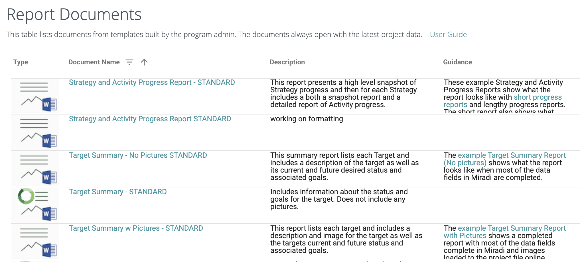 Custom Report Document Templates - Getting Started – Miradi Help Center