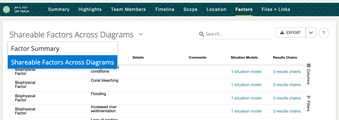 Finding factors in diagrams – Miradi Help Center